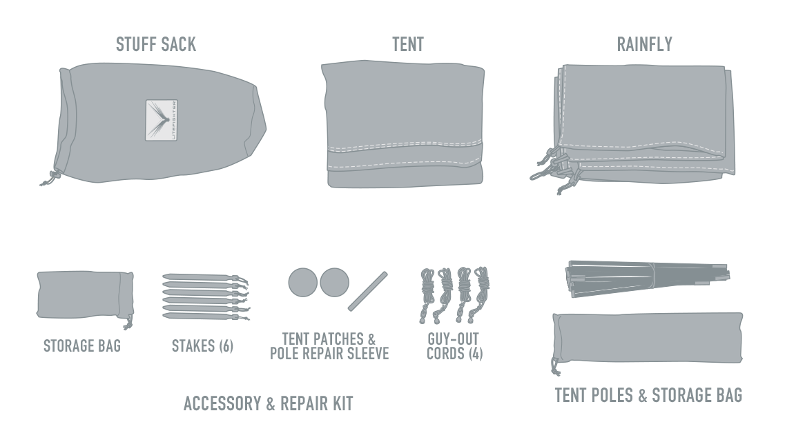 LiteFighter 1 – Individual Shelter System – LiteFighter Gear
